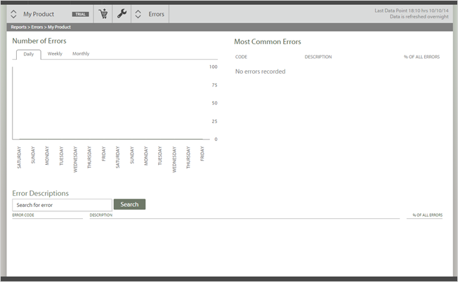 Using Reports – Support Center